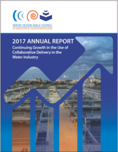 Annual Reports - Water Collaborative Delivery Association