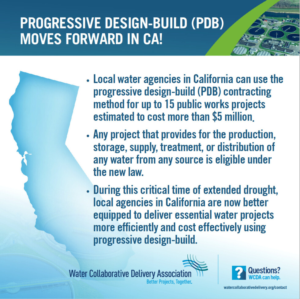 Home - Water Collaborative Delivery Association